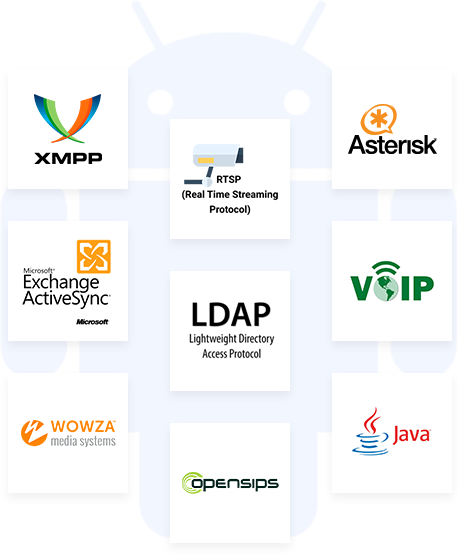 Mobile App Development Company | iOS, Android & Hybrid Apps - HestaBit